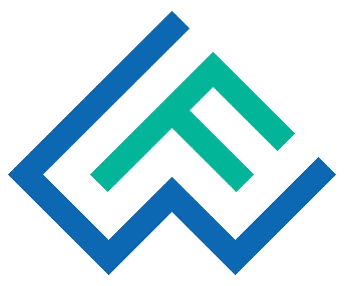 Batoi Rapid Application Development Platform